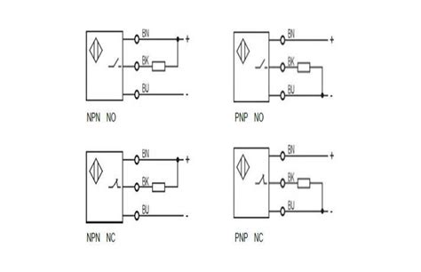 Capacitive Proximity Sensor Unshielded Pnp Npn No Nc Sn 1 6mm