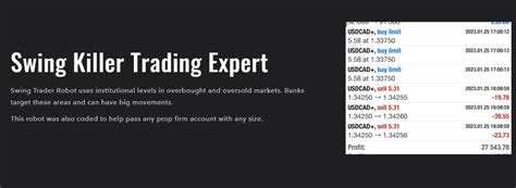 Swing Killer Trading Robot Foxtradeland