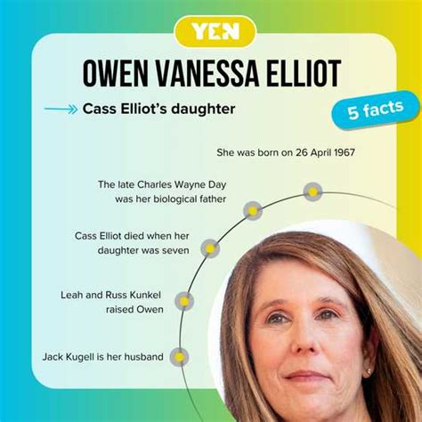 Owen Vanessa Elliots Bio Interesting Facts About Cass Elliots