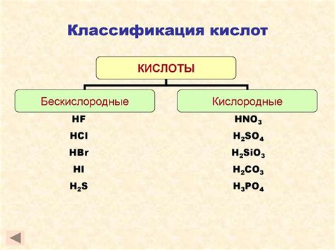 Кислоты и их свойства презентация онлайн