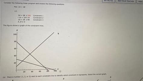 Solved Consider The Following Linear Program And Answer The Chegg