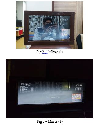 Smart Mirror Using IoT And Raspberry Pi