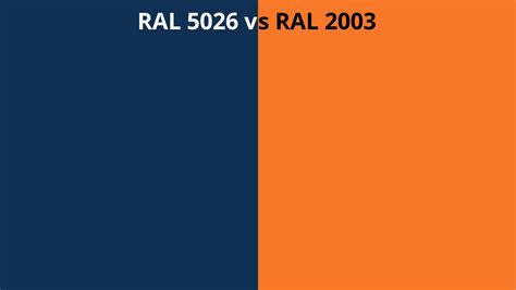 Ral 5026 Vs 2003 Ral Colour Chart Uk