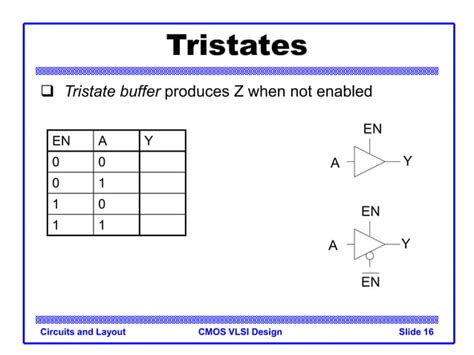 Introduction To Cmos Vlsi Design Stick Diagram Ppt Computer