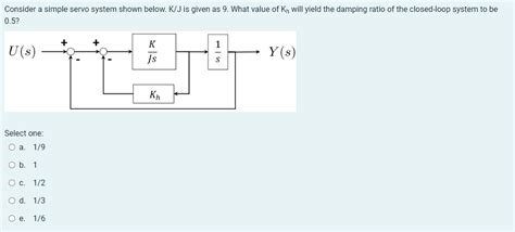 Solved Consider A Simple Servo System Shown Below K J Is Chegg