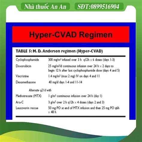 Thuốc Hyper Cvad điều Trị Bệnh Bạch Cầu Lymphoblastic Cấp Tính