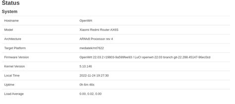 Cannot Configure Mesh Network And Wireless Configuration Openwrt Forum