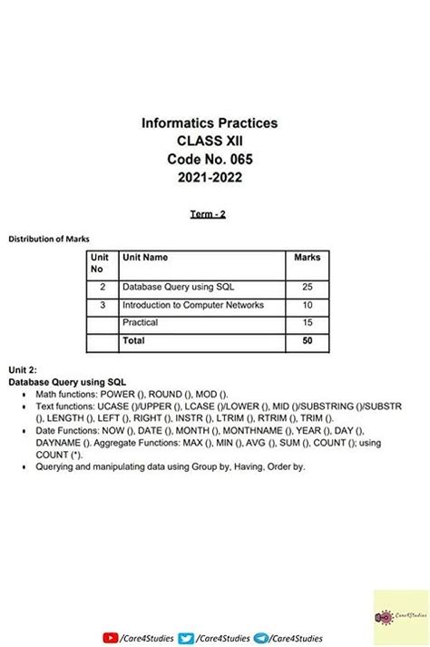 Informatics Practices Term 2 Syllabus Of Class 12 Informaticspracticesclass12syllabus2022