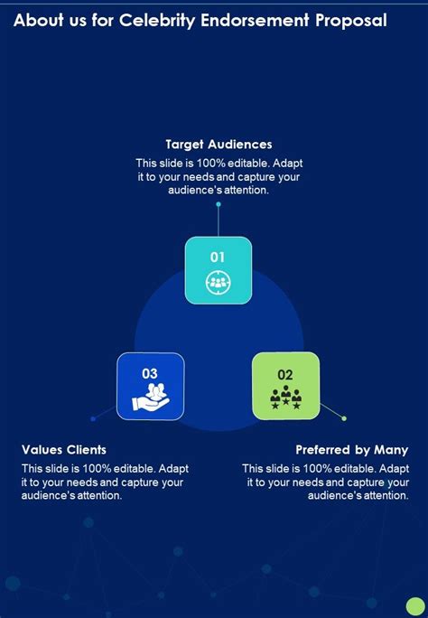 About Us For Celebrity Endorsement Proposal One Pager Sample Example