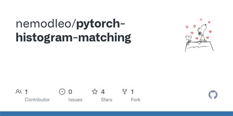 Github Nemodleo Pytorch Histogram Matching
