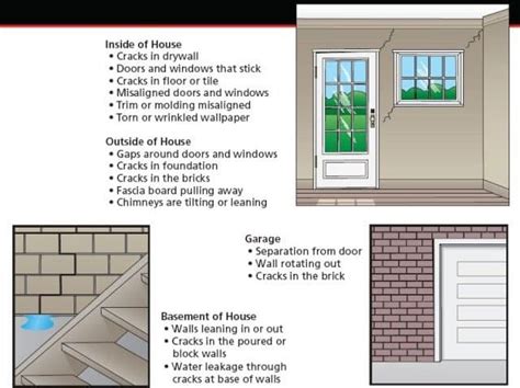 Foundation Failure And Foundation Piering Toms Basement