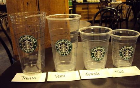 Starbucks Cup Sizes Starbucks Drinks Iced Starbucks Drinks Healthy
