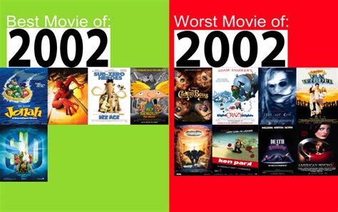My Best And Worst Movies Of 2002 By Cartoonsrule2020 On Deviantart
