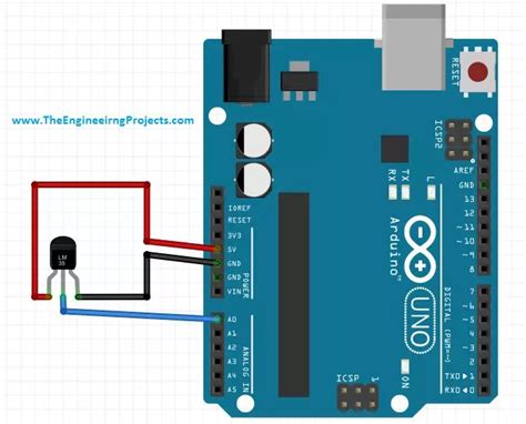 interfacing of lm35 with the engineering projects facebook