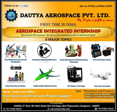 Mohammed Roshan K S Posted On Linkedin