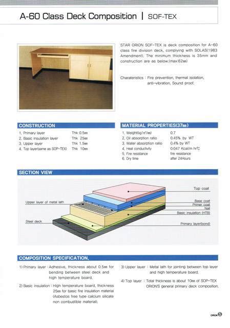 A60 Class Deck Composition At Best Price In Singapore S One Global Pte Ltd A60 Class Deck Composition At Best Price In Singapore S One Global Pte Ltd