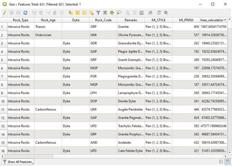 How To Calculate Polygon Area In Qgis Free Gis Tutorial