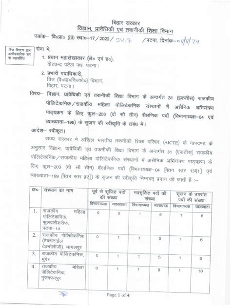 Bpsc Lecture Post Approved By Cabinet Pdf