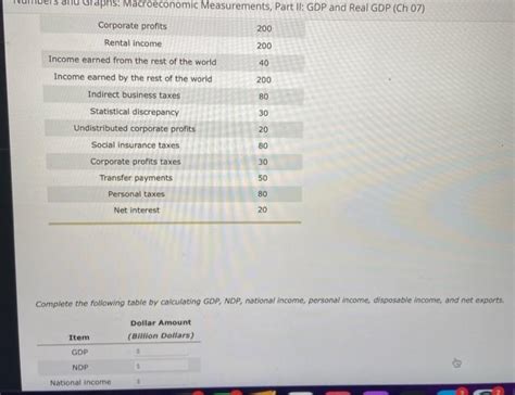 9 working with numbers and graphs q9 use the