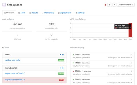 10 Best Api Monitoring Tools In 2025 And 3 Open Source Options