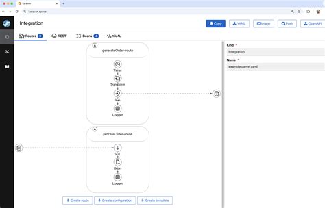 Migrating From Camel Karaf To Camel Spring Boot Or Quarkus Apache Camel