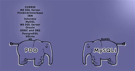 php databases ~ tutorial lancer