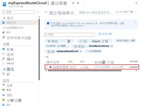 从活动日志获取操作的相关 Id Azure Expressroute Microsoft Learn