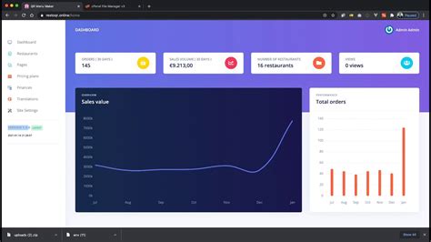 Upgrading Major Version Youtube