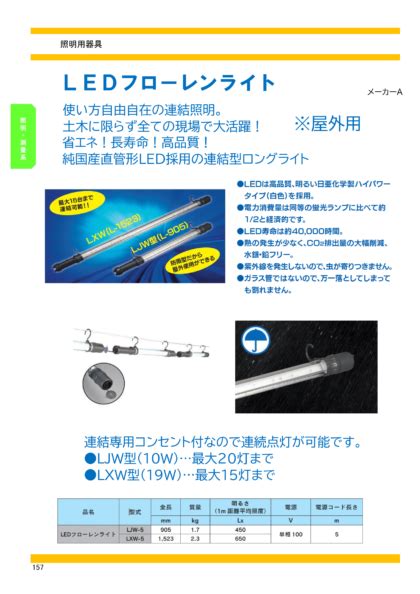照明測量系 株式会社トランス 相模原市拠点 仮設材レンタル首都圏全域 全国も可能