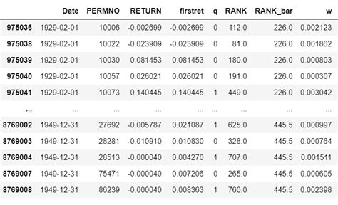 Python Overwriting Data Of Similar Length In Dataframe Stack Overflow