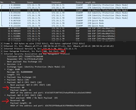 Nat Traversal In Ipsec Vpn A Hidden Gem Take The Notes