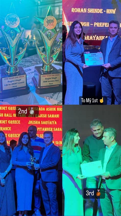 Ragini Singh On Linkedin Mdrtqualifier Incomeoverachieve Debutantqulifier