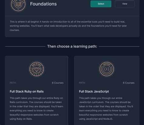 Rochak Saini On Linkedin Mans The Best Java Dev In Our College Now Hes Building Neat And Good