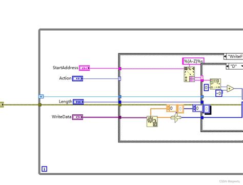 Labview通讯三菱q Plc，labvew Tcp通讯三菱plc ，mctcp，三菱plc连接labviewlabview与三菱plc