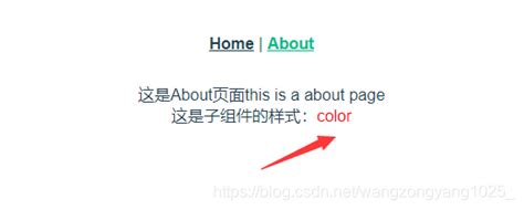 Vue 修改第三方样式库并不影响别的页面thisnfirmshow修改样式不影响下一个页面 Csdn博客
