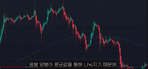 Backtest Fromitive S Blog