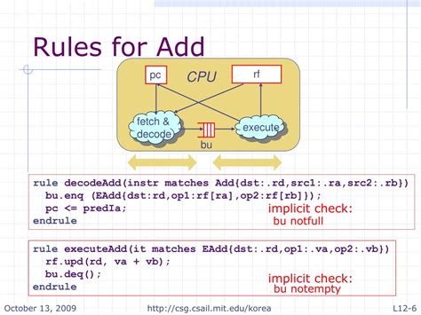 Ppt Asynchronous Pipelines Concurrency Issues Arvind Computer Science And Artificial