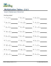 Grade 3 Multiplication Worksheet Practice With Multiplication Course
