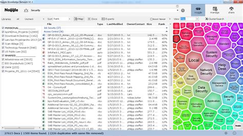 Document Clustering With Knowledgemaps Noggle