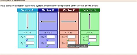 SOLVED Using A Standard Cartesian Coordinate System Determine The Components Of The Vectors