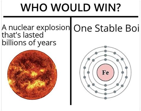 The Ultimate Cosmic Showdown ·