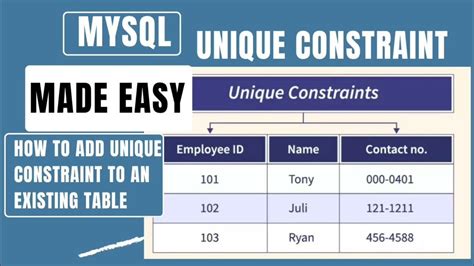 Mysql Unique Constraint Youtube