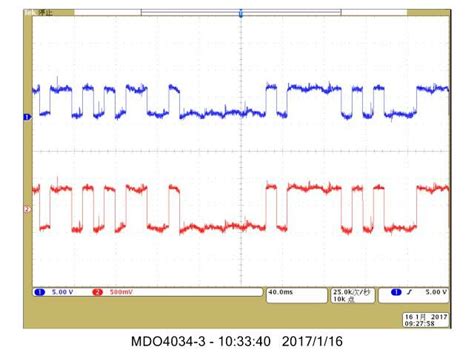 Pseudo Random Sequence Signals Measured By Mdo4034 Download