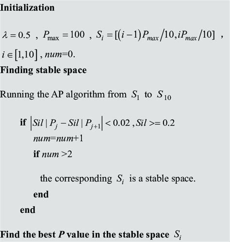 The Pseudo Code Of Constraint Rules Based Search Crs Algorithm