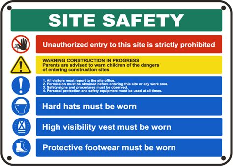 The Construction Site Safety Conundrum Strat Training