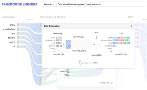Marco Dalia On Linkedin Incredible Visualization Of How Transformers