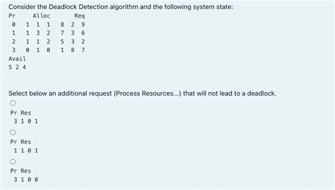 Solved Consider The Deadlock Detection Algorithm And The