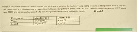 Solved Design A Two Phase Horizontal Separator With A Mist