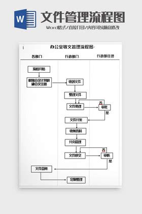 word流程图模板图片 word流程图模板素材下载第6页 包图网