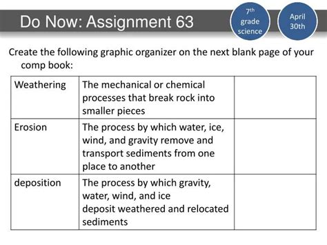 Ppt Do Now Assignment 63 Powerpoint Presentation Free Download Id